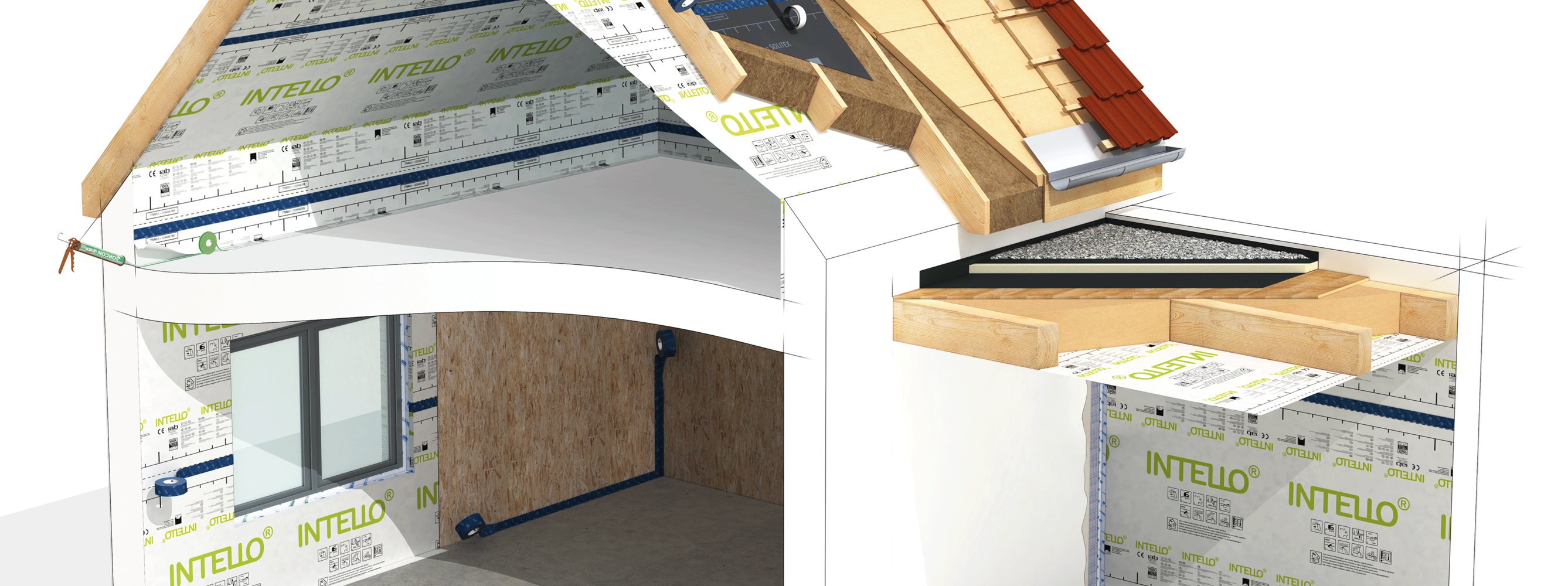 INTELLO PLUS | pro clima Deutschland